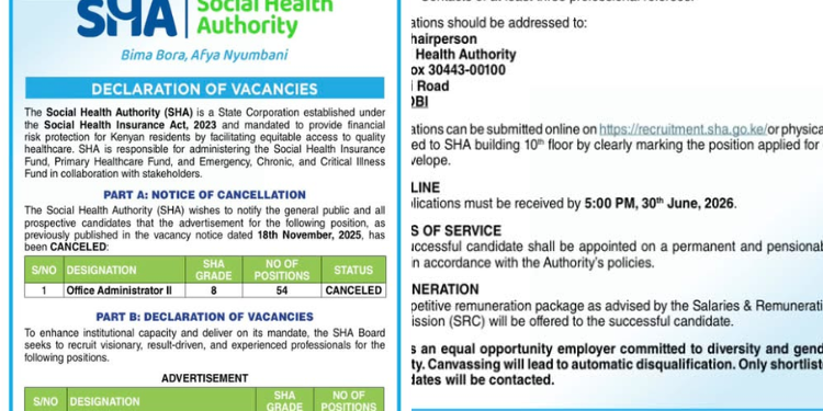 SHA Announces 54 Job Vacancies: How to Apply